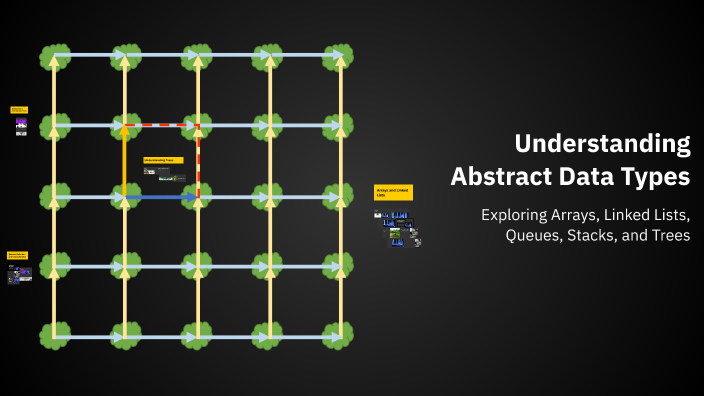 Understanding Abstract Data Types by hassnain abbas on Prezi