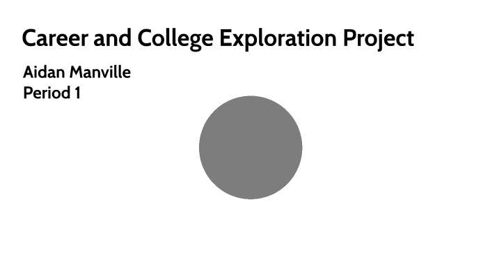 career and college exploration project by Aidan Manville on Prezi