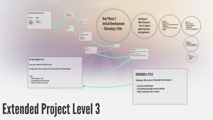Extended Project Level 3 by Freddie Neal on Prezi