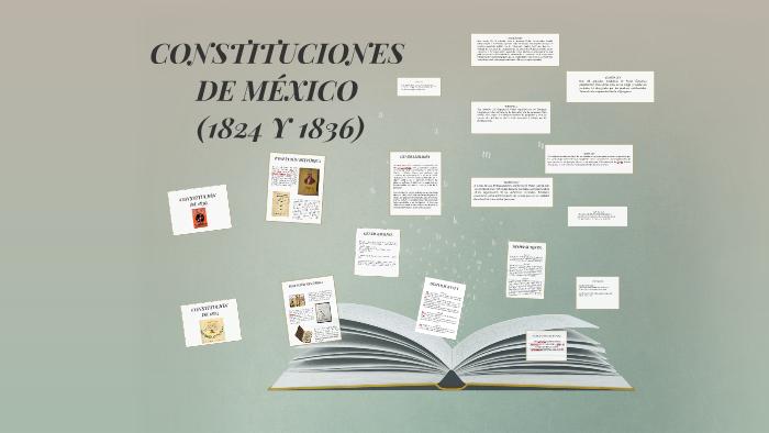 CONSTITUCIONES DE 1824 Y 1836 by Karina Vega Gómez on Prezi