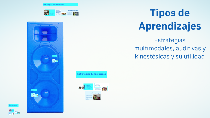 Tipos de Aprendizajes by ESTEBAN VILLALBA AGUIRRE on Prezi