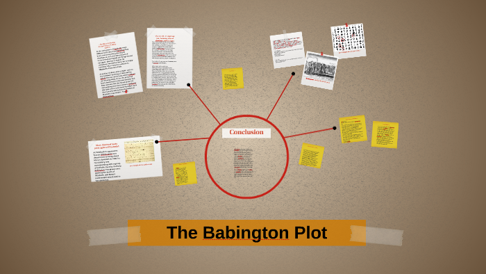 The Babington Plot by Rachel Lavender on Prezi