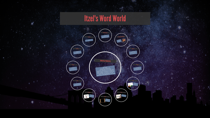 Itzel's Word World by Itzel Estrada on Prezi