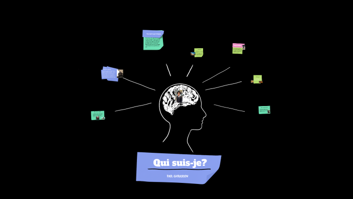 Qui suis-je by Ghrayson Pilapil-Pionela on Prezi