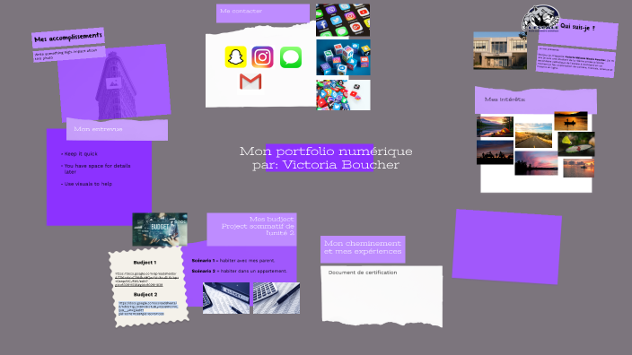 by Victoria Boucher on Prezi