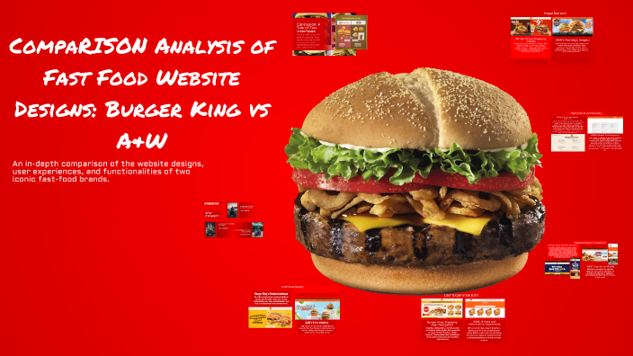 Comparative Analysis of Fast Food Website Designs: Burger King vs A&W ...
