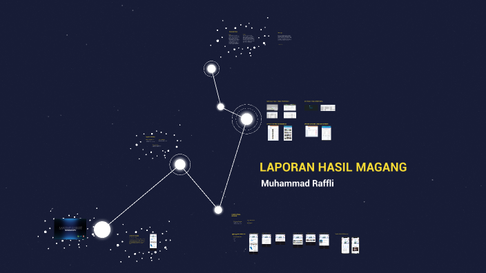 Presentasi Magang by Muhammad Raffli on Prezi