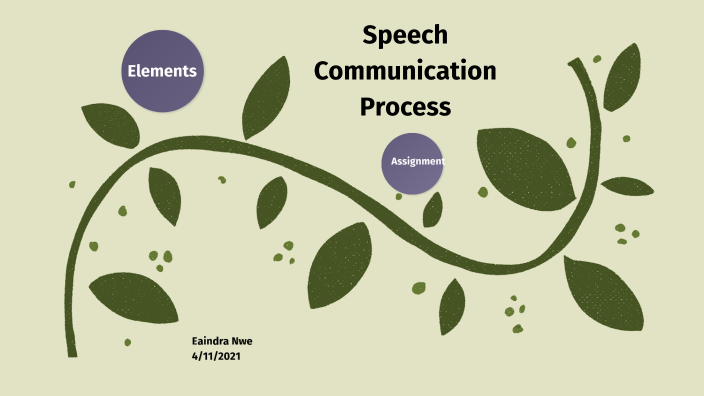 The speech communication process by Ashia on Prezi