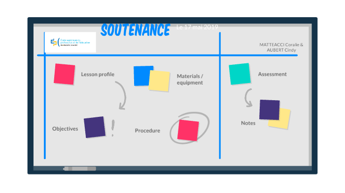 Soutenance mémoire 17 mai 2019 by Cindy AUBERT on Prezi
