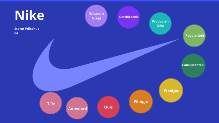 Spreekbeurt Storm 8a NIKE by storm wilschut on Prezi