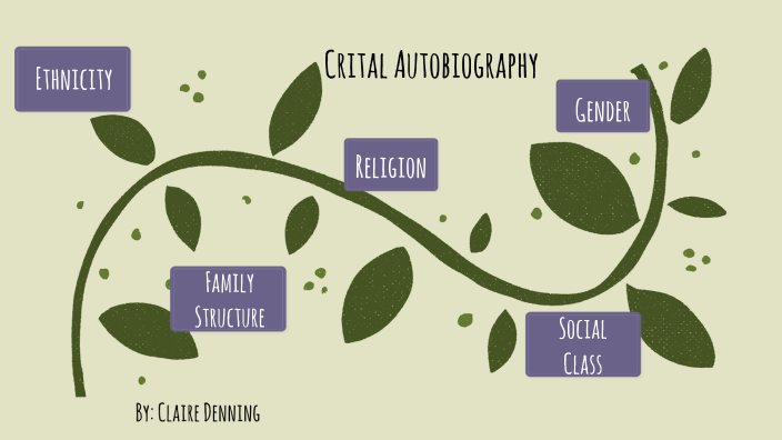 Critical Autobiography by Claire Denning on Prezi