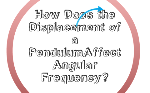 How Does the Displacement of a Pendulum Affect its Angular Frequency ...