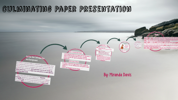 Culminating Paper Presentation by Miranda Davis on Prezi