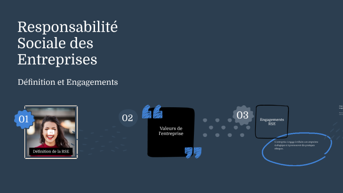 Responsabilité Sociale des Entreprises by Amadou Sadio Baldé on Prezi