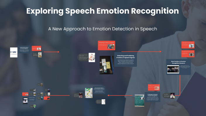 Exploring Speech Emotion Recognition by RAHUL Kumar on Prezi