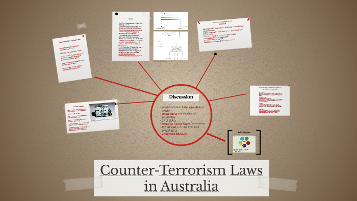 Counter-Terrorism Laws in Australia by Grace Thornton on Prezi