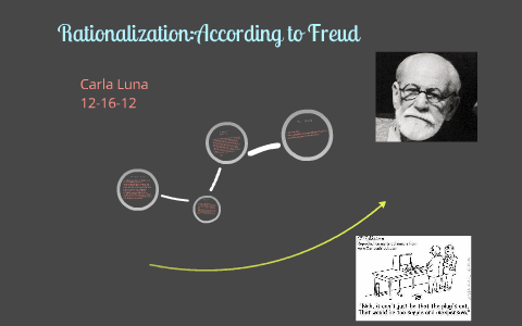 Rationalization: According to Freud by Carla Luna on Prezi