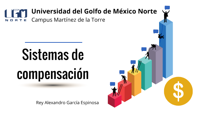 Sistemas de compensación by Rey Alexandro García Espinosa on Prezi