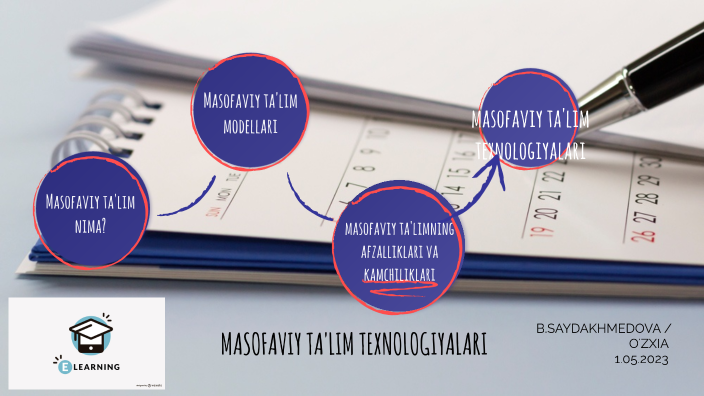Masofaviy ta'lim texnologiyalari by Barno Saydakhmedova on Prezi