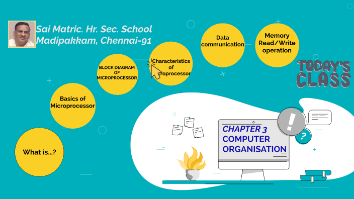 COMPUTER ORGANISATION by MALAR SELVI on Prezi