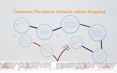 Consumer perception towards online shopping by Yaman Ahlawat on Prezi