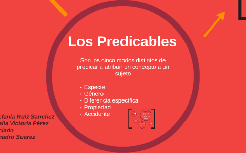 Los Predicables by natalia perez on Prezi