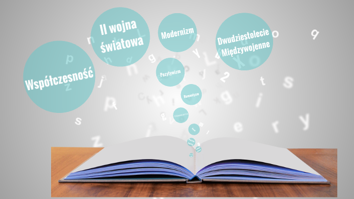 Epoki Literackie by Maciej Maciej on Prezi