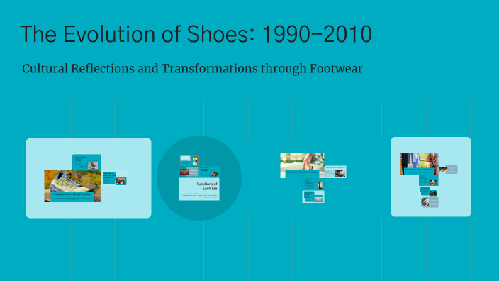 The Evolution of Shoes: 1990-2010 by bahz6130 bahz6130 on Prezi