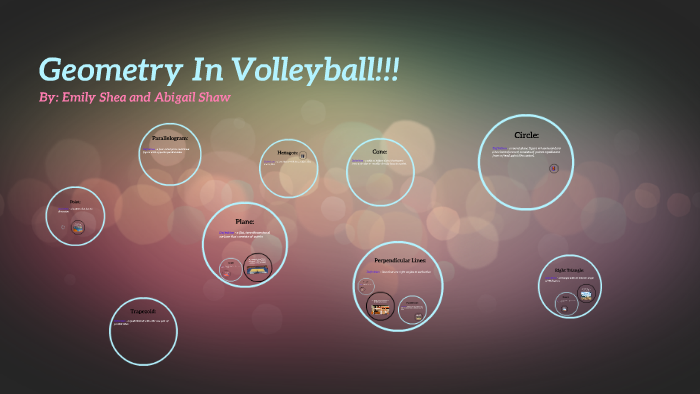 Geometry in volleyball by Sophie Mann on Prezi