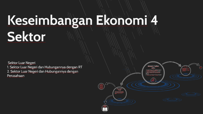 Circular Flow Diagram 4 Sektor by novia putri on Prezi