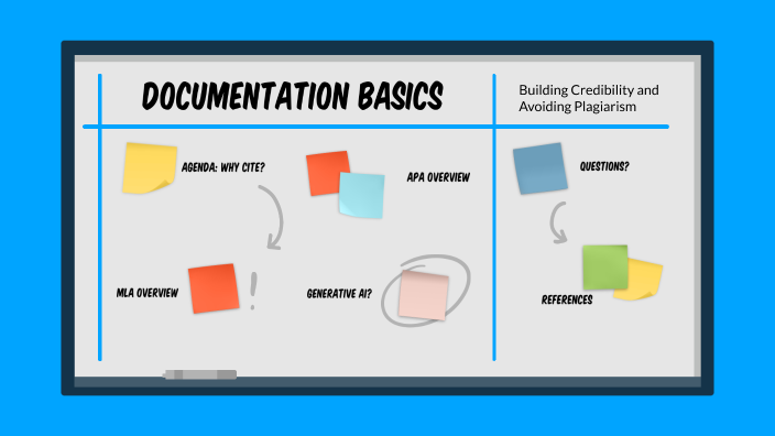 Documentation Basics by Kristin Harkins on Prezi
