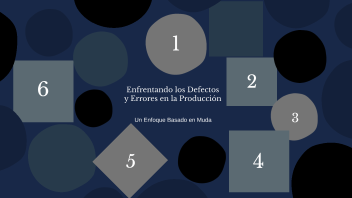 Enfrentando los Defectos y Errores en la Producción by Donaldo Ortega ...