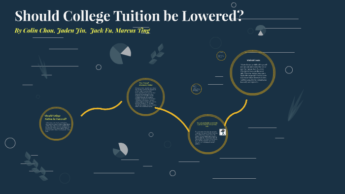 Should College tuitions be lowered? by Bob102 chou on Prezi