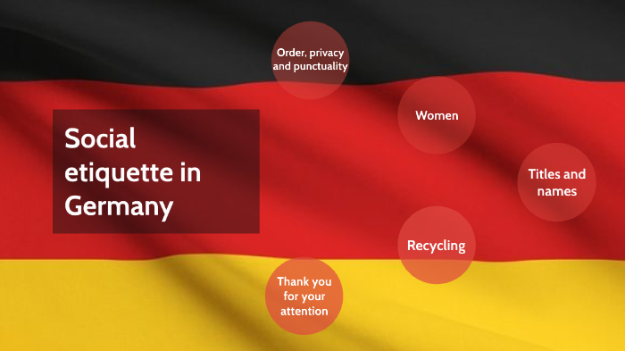 social etiquette in Germany by Neringa Rimkute on Prezi