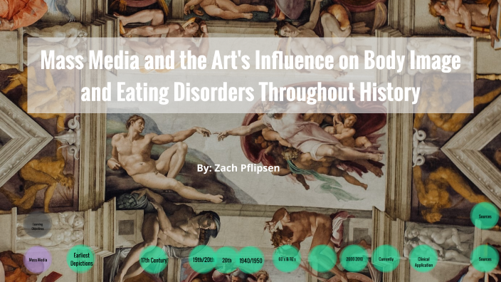 Media's Influence on Body Image and Eating Disorders Throughout History ...