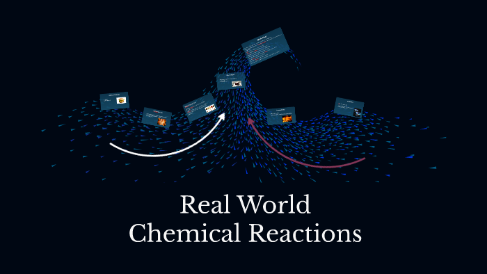 Real World Chemical Reactions by Jorden Powell on Prezi
