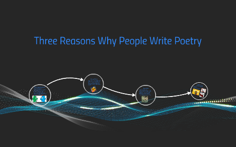 Three Reasons Why People Write Poetry by Christopher Overfelt on Prezi
