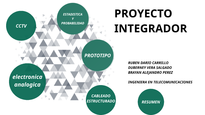 PROYECTO INTEGRADOR by brayan perez on Prezi