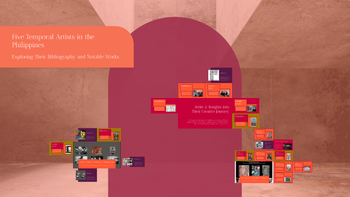 Five Temporal Artists in the Philippines by Nine Mae Ano-os on Prezi