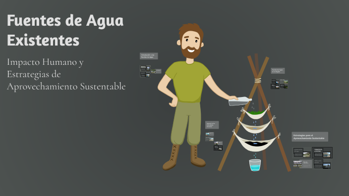 Fuentes de Agua Existentes by Irvin Alexander García Maldonado on Prezi