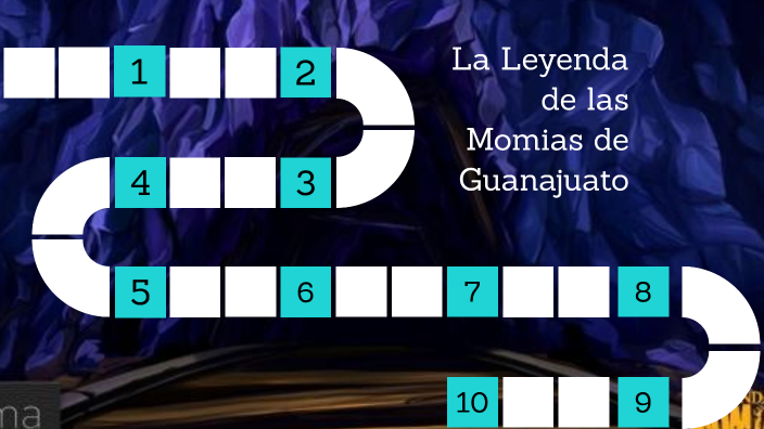 La Leyenda de las Momias de Guanajuato by esther pz on Prezi