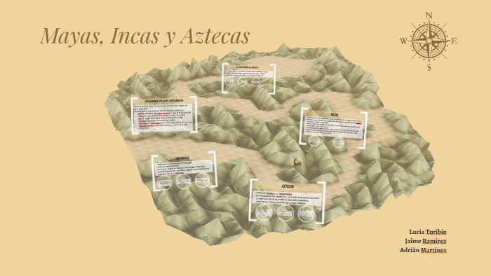 Mayas, Incas y Aztecas by lucia toribio gonzalez on Prezi