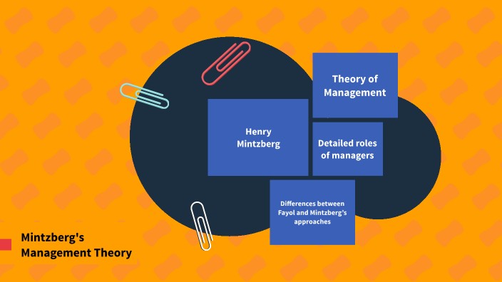 Mintzberg Management theory by Raven s on Prezi