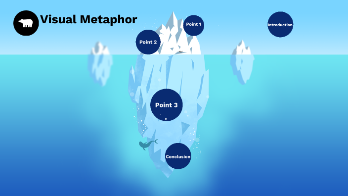 Visual Metaphor by Isaac Conley on Prezi
