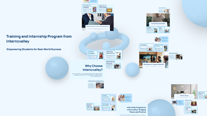 Training and Internship Program from Internzvalley by Head hr on Prezi
