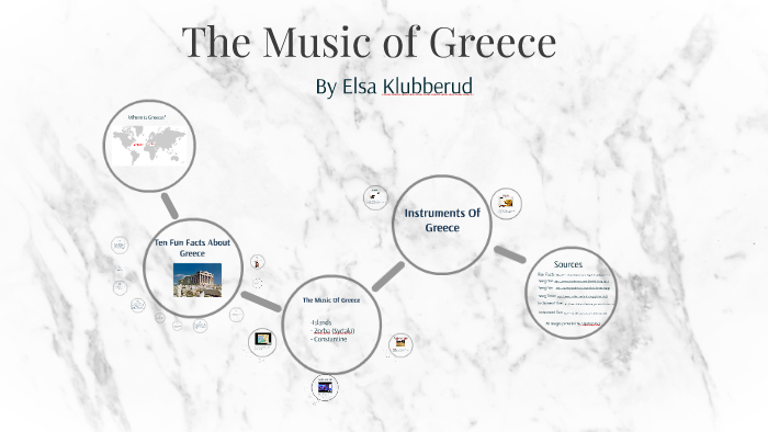 The Music of Greece by Elsa School on Prezi