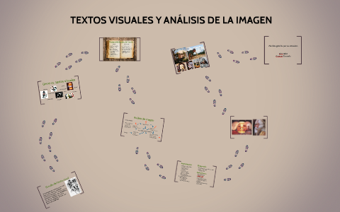 TEXTOS VISUALES Y ANALISIS DE LA IMÁGEN by german quesada on Prezi