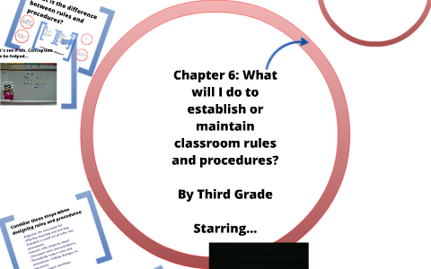 Chapter 6: Rules and Procedures by Jenni Hanley on Prezi