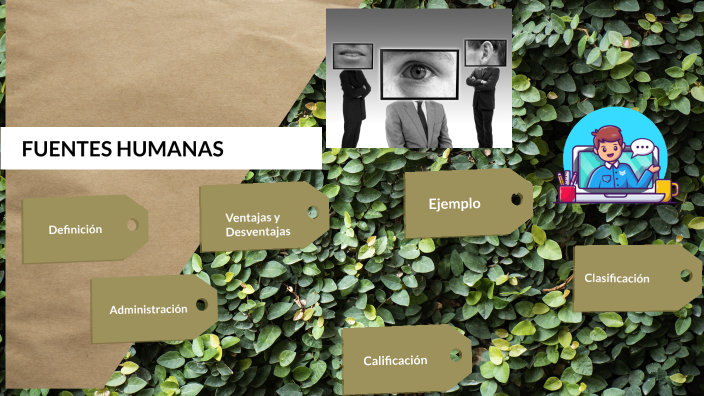 FUENTE HUMANA by Stefano Rodriguez on Prezi