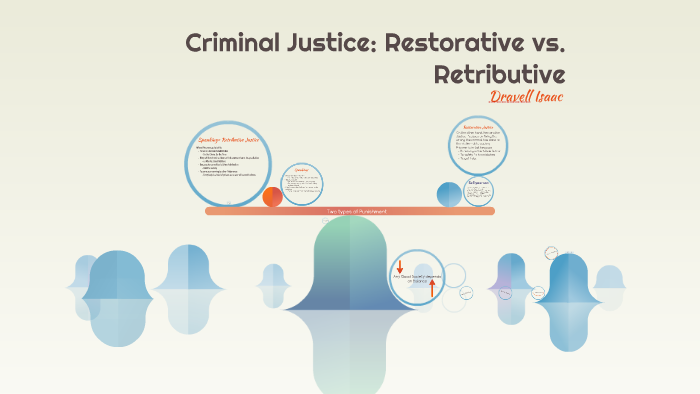 Crimmial Justice: Restorative vs. Retributive by Dravell Isaac Crimmial Justice: Restorative vs. Retributive by Dravell Isaac